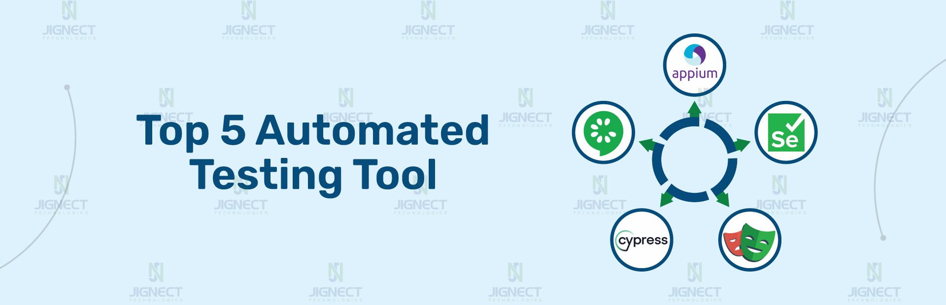 Top 5 Best Automated Software Testing Tools Top 5 Best Automated Software Testing Tools