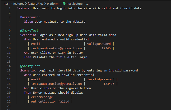Understanding the BDD, Gherkin Language & Main Rules for BDD UI ...