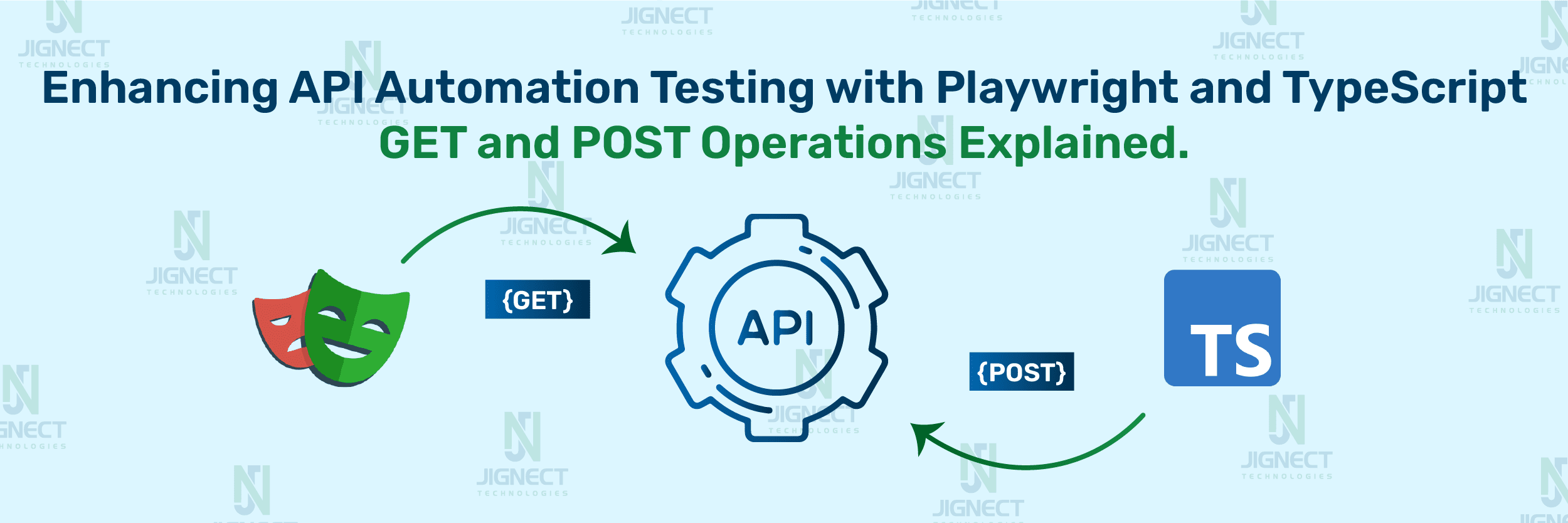 Enhancing API Automation With Playwright TypeScript GET POST