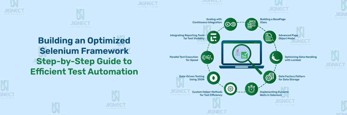 QA Blogs | Software Testing Blog